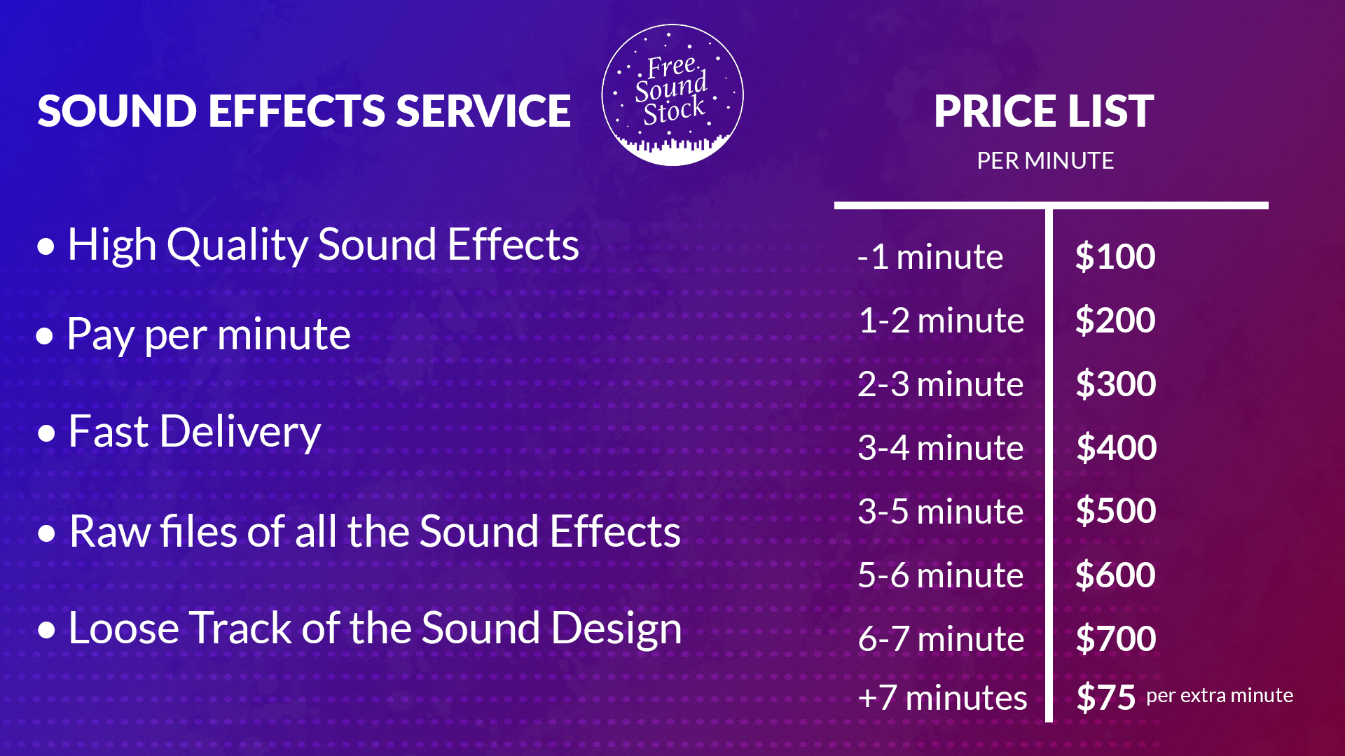 Sound Effects Service – Free Sound Stock